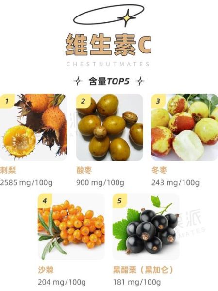 补维生素c的食物有哪些_吃什么水果最快-第3张图片-山城妙识 补维生素c的食物有哪些_吃什么水果最快-第3张图片-山城妙识