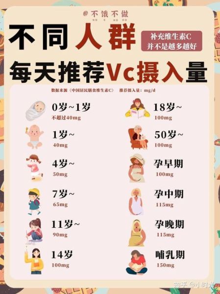 补维生素c的食物有哪些_吃什么水果最快-第1张图片-山城妙识 补维生素c的食物有哪些_吃什么水果最快-第1张图片-山城妙识