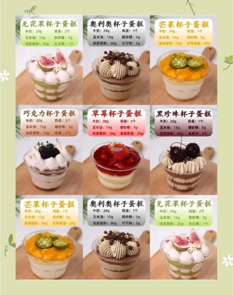 杯子蛋糕店怎么开_杯子蛋糕店加盟费多少-第1张图片-山城妙识