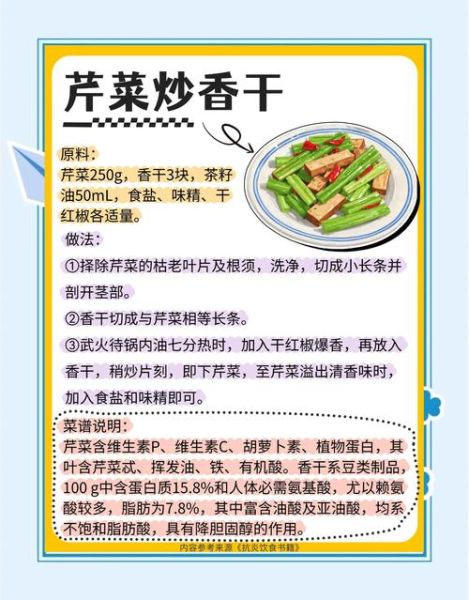 高血压吃什么菜好_高血压一日三餐食谱-第3张图片-山城妙识