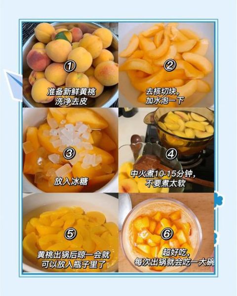 自制水果罐头能放多久_如何保存不变质-第3张图片-山城妙识