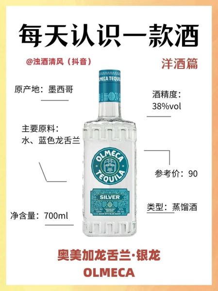 龙舌兰酒度数是多少_龙舌兰酒度数高吗-第2张图片-山城妙识 龙舌兰酒度数是多少_龙舌兰酒度数高吗-第2张图片-山城妙识