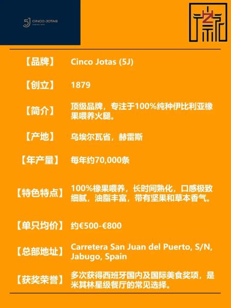 西班牙火腿火腿1992潘价格_西班牙火腿火腿1992潘真假辨别-第1张图片-山城妙识 西班牙火腿火腿1992潘价格_西班牙火腿火腿1992潘真假辨别-第1张图片-山城妙识