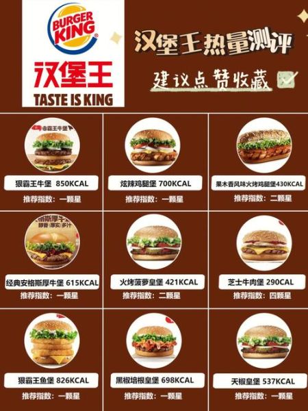 汉堡王优惠券怎么领取_汉堡王菜单价格表2024-第3张图片-山城妙识 汉堡王优惠券怎么领取_汉堡王菜单价格表2024-第3张图片-山城妙识