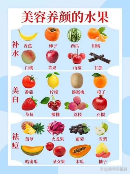 吃什么食物可以美白皮肤_哪些水果能美白-第1张图片-山城妙识 吃什么食物可以美白皮肤_哪些水果能美白-第1张图片-山城妙识