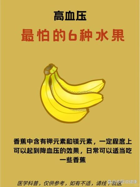 高血压不能吃的水果蔬菜_有哪些-第1张图片-山城妙识