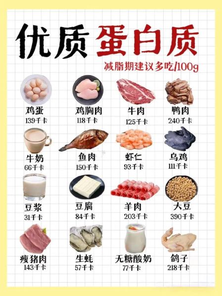 碳水食物是增肥还是减肥_低碳水饮食能瘦吗-第3张图片-山城妙识 碳水食物是增肥还是减肥_低碳水饮食能瘦吗-第3张图片-山城妙识