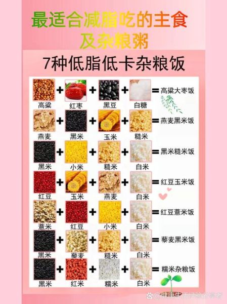 粗粮都包括哪些粮食_粗粮有哪些种类-第3张图片-山城妙识