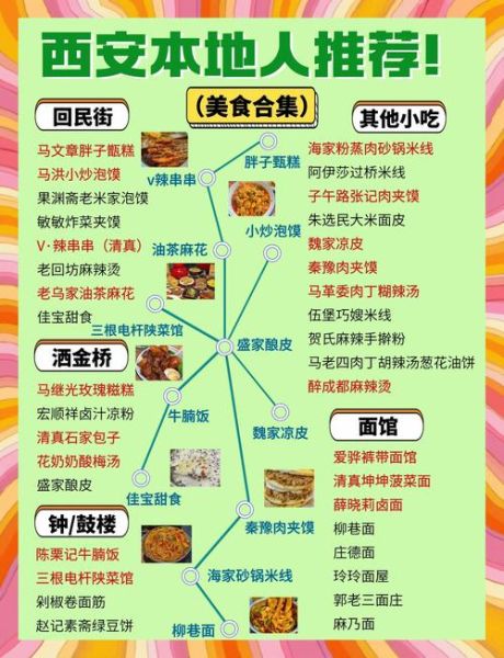 西安名吃十大排行榜_哪些值得排队-第2张图片-山城妙识