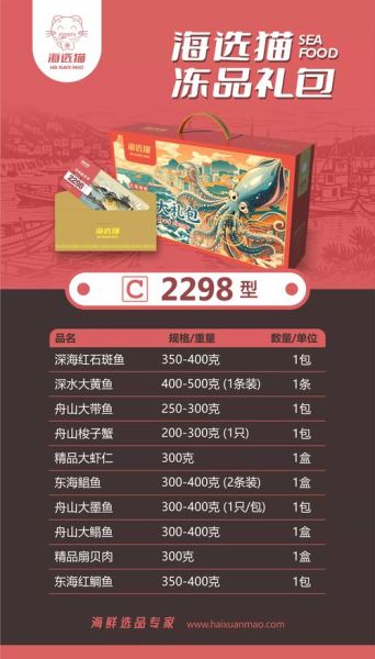 蟹都汇大闸蟹礼券多少钱_蟹都汇礼券价格表-第3张图片-山城妙识