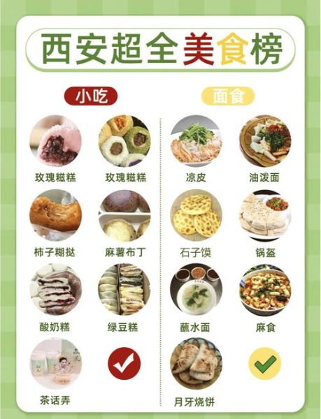 西安名吃十大排行榜_哪些值得排队-第1张图片-山城妙识