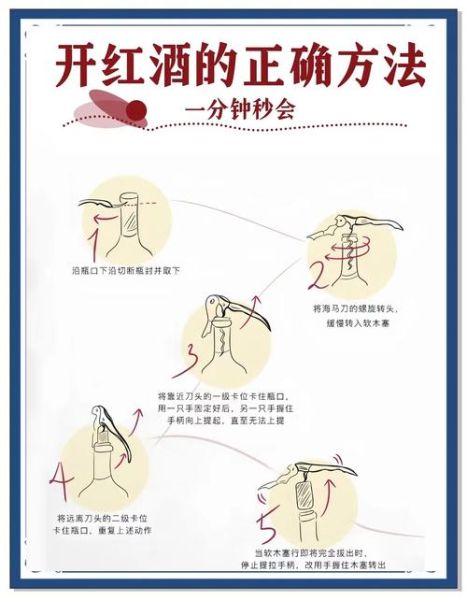螺旋式红酒开瓶器怎么用_开瓶器卡住怎么办-第1张图片-山城妙识