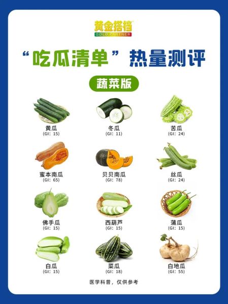 黄瓜的热量是多少_减肥可以吃多少-第1张图片-山城妙识