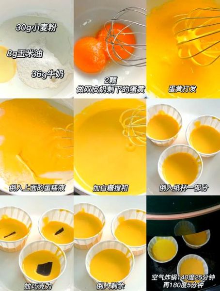 面粉怎么做蛋糕_新手零失败步骤-第1张图片-山城妙识 面粉怎么做蛋糕_新手零失败步骤-第1张图片-山城妙识