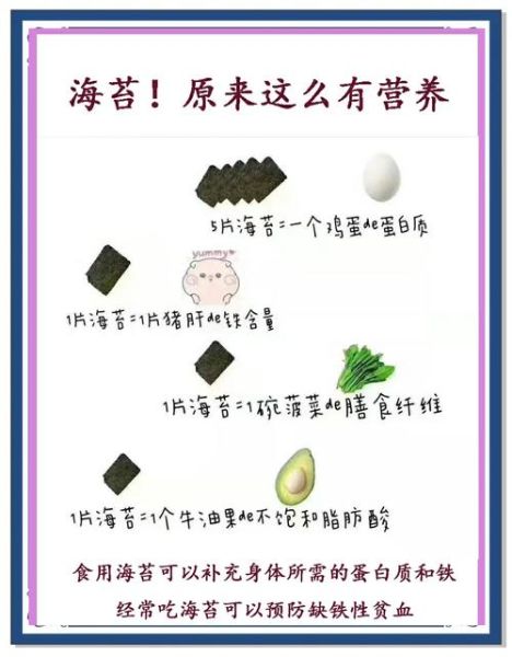 长期吃海苔的危害_海苔吃多了有什么坏处-第2张图片-山城妙识 长期吃海苔的危害_海苔吃多了有什么坏处-第2张图片-山城妙识