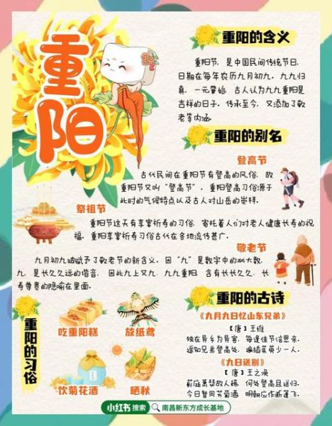 九九重阳节是什么意思_重阳节有哪些传统习俗-第1张图片-山城妙识