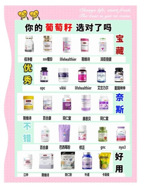 葡萄籽的功效与作用_葡萄籽的禁忌人群有哪些-第3张图片-山城妙识