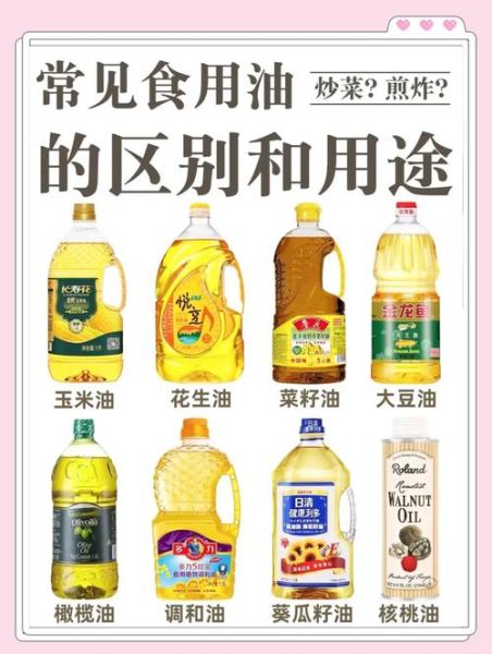 食用油批发价格哪里便宜_如何选择靠谱的食用油批发网-第3张图片-山城妙识