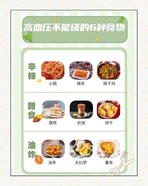 高血压禁忌致命食物_哪些不能吃-第1张图片-山城妙识
