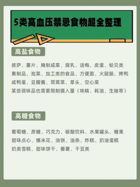 高血压禁忌致命食物_哪些不能吃-第3张图片-山城妙识