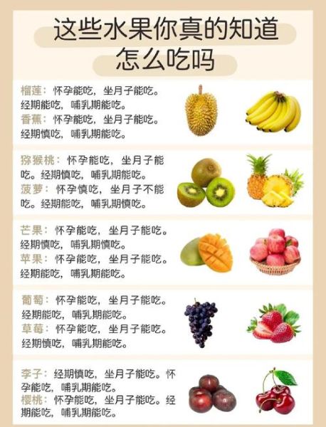 产妇水果吃什么好_坐月子能吃哪些水果-第1张图片-山城妙识 产妇水果吃什么好_坐月子能吃哪些水果-第1张图片-山城妙识