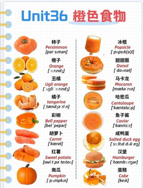 食材英语怎么说_常见食材英文对照表-第2张图片-山城妙识 食材英语怎么说_常见食材英文对照表-第2张图片-山城妙识