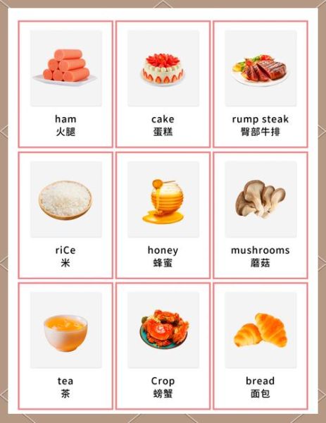 食材英语怎么说_常见食材英文对照表-第3张图片-山城妙识 食材英语怎么说_常见食材英文对照表-第3张图片-山城妙识