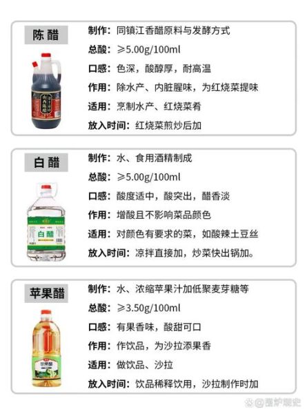 醋的制作方法_醋的原料有哪些-第2张图片-山城妙识