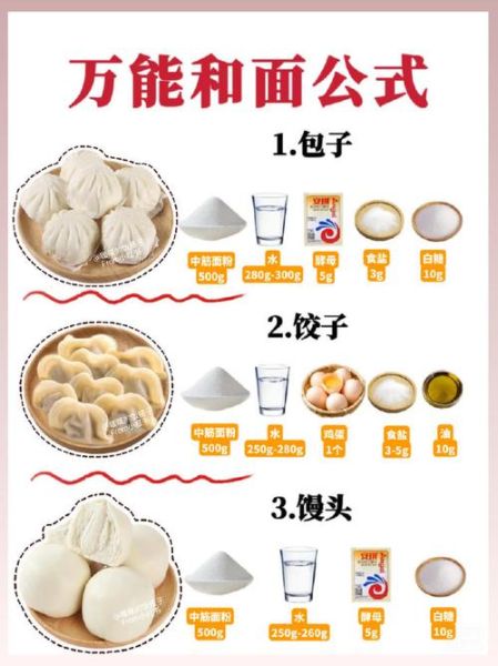 面点怎么做_面点新手常见问题-第2张图片-山城妙识