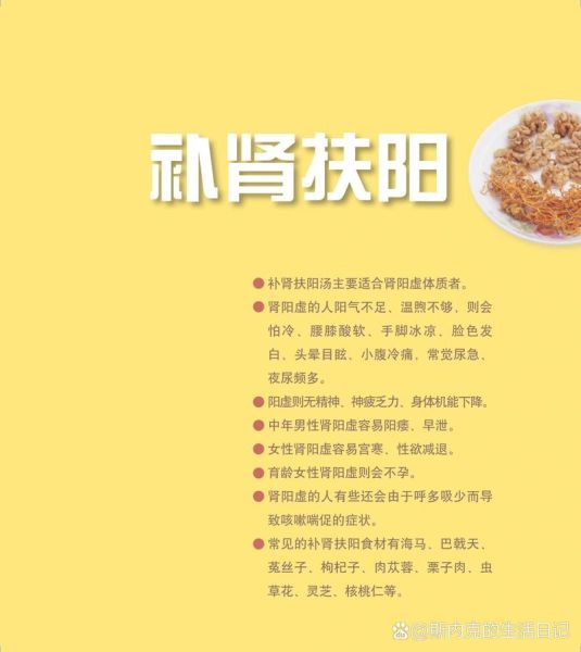 补肾壮阳吃什么好_肾虚怎么调理最快-第1张图片-山城妙识