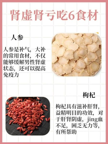 补肾壮阳吃什么好_肾虚怎么调理最快-第3张图片-山城妙识