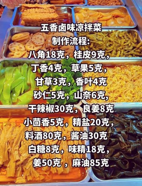 麻辣鸭头卤料配方_怎么做才够味-第3张图片-山城妙识
