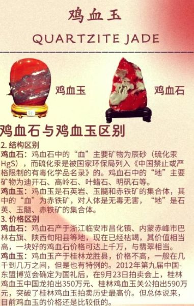 鸡血石原石种类有哪些_如何鉴别真假-第2张图片-山城妙识