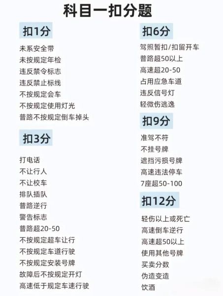 科目一模拟题怎么刷_元贝驾考2020新版技巧-第1张图片-山城妙识 科目一模拟题怎么刷_元贝驾考2020新版技巧-第1张图片-山城妙识