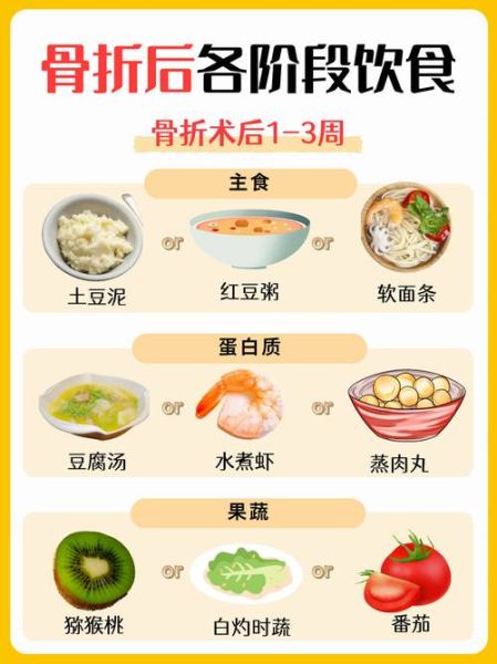 骨折吃什么好得快_民间偏方真的有用吗-第2张图片-山城妙识 骨折吃什么好得快_民间偏方真的有用吗-第2张图片-山城妙识