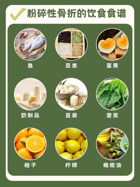 骨折病人一日三餐食谱_吃什么恢复快-第1张图片-山城妙识