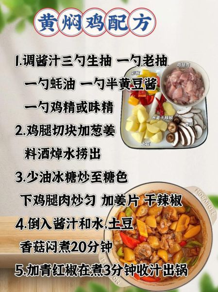 黄焖鸡米饭正确吃法_先吃鸡还是先拌饭-第1张图片-山城妙识