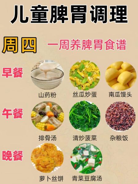 肠胃不好吃什么调理_肠胃不好怎么食疗-第1张图片-山城妙识 肠胃不好吃什么调理_肠胃不好怎么食疗-第1张图片-山城妙识