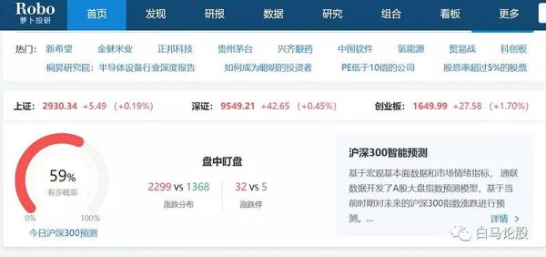 萝卜投研电脑免费版怎么下载_萝卜投研电脑版有哪些功能-第2张图片-山城妙识