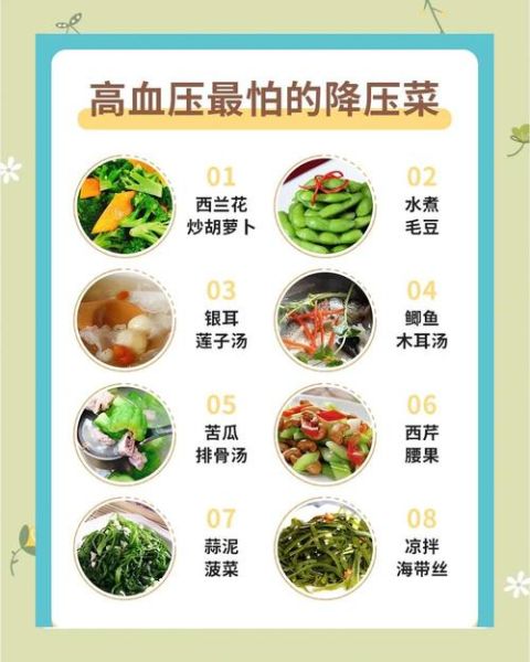 食疗可以降血压吗_高血压食疗吃什么好-第1张图片-山城妙识