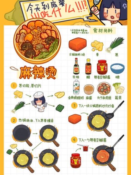 麻辣烫底料怎么炒_家庭版麻辣烫底料炒制步骤-第2张图片-山城妙识 麻辣烫底料怎么炒_家庭版麻辣烫底料炒制步骤-第2张图片-山城妙识