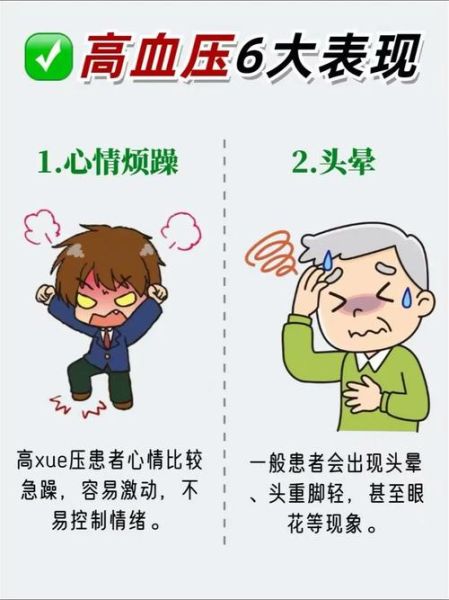 高血压症状有哪些_高血压早期表现是什么-第1张图片-山城妙识