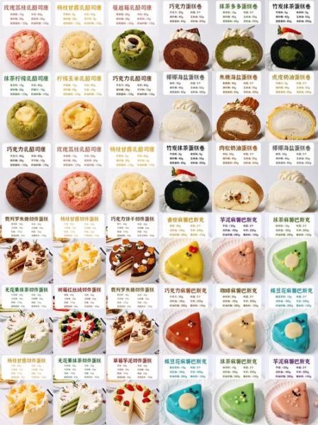 小学生怎么做甜点_简单甜点食谱-第3张图片-山城妙识