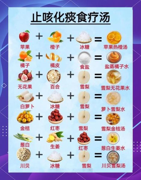 秋季感冒煲什么汤好_感冒煲汤食谱大全秋季-第2张图片-山城妙识