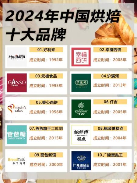 高端餐饮加盟品牌有哪些_高端餐饮加盟费用大概多少-第3张图片-山城妙识