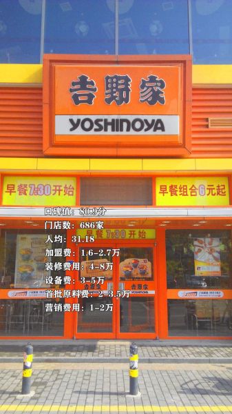 高端餐饮加盟品牌有哪些_高端餐饮加盟费用大概多少-第2张图片-山城妙识