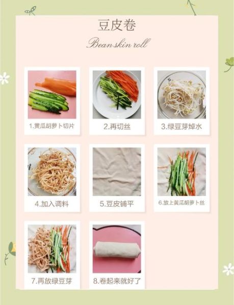 豆皮卷菜怎么做_豆皮卷菜的做法步骤-第3张图片-山城妙识