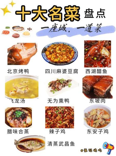 中国最受欢迎的美食有哪些_为什么这些菜能上榜-第1张图片-山城妙识