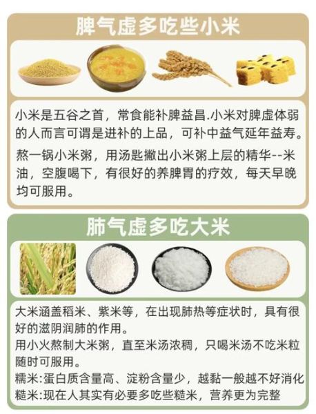 黍稷麦菽稻分别是什么_五谷指哪五种粮食-第1张图片-山城妙识