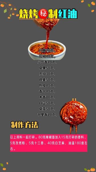 麻辣烧烤撒料怎么配_烧烤撒料配方大全-第1张图片-山城妙识